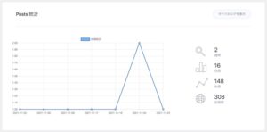 ブログ記事にいいねボタンを設置できるWordPressプラグイン「WP ULike」 | ワードプレステーマTCD
