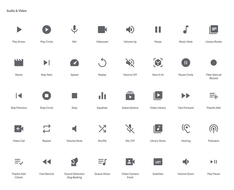 Googleマテリアルアイコンの使い方 | ワードプレステーマTCD